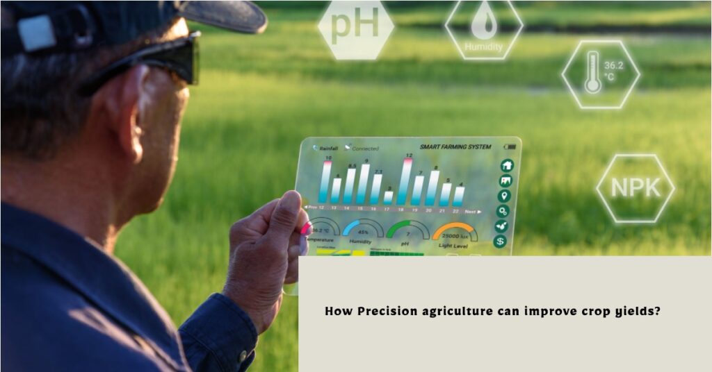 The Benefits of Precision Agriculture Concepts and Techniques. Find out ...